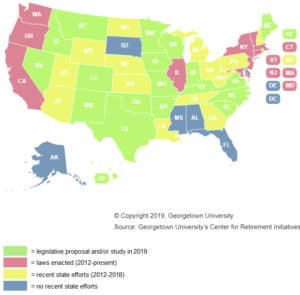 States - Georgetown Center for Retirement Initiatives