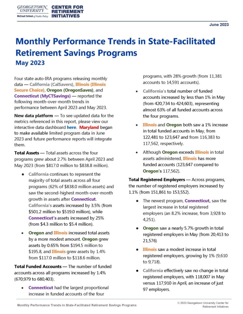 State Program Performance Data - Current Year - Georgetown Center for ...